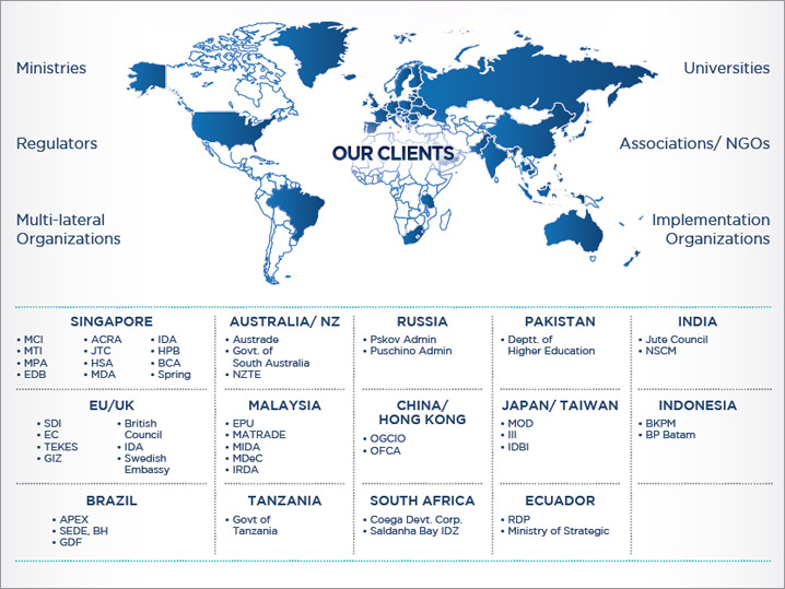 Market Research – FROST & SULLIVAN Market Research – FROST & SULLIVAN